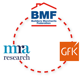 About - Builders Merchant Building Index (BMBI)